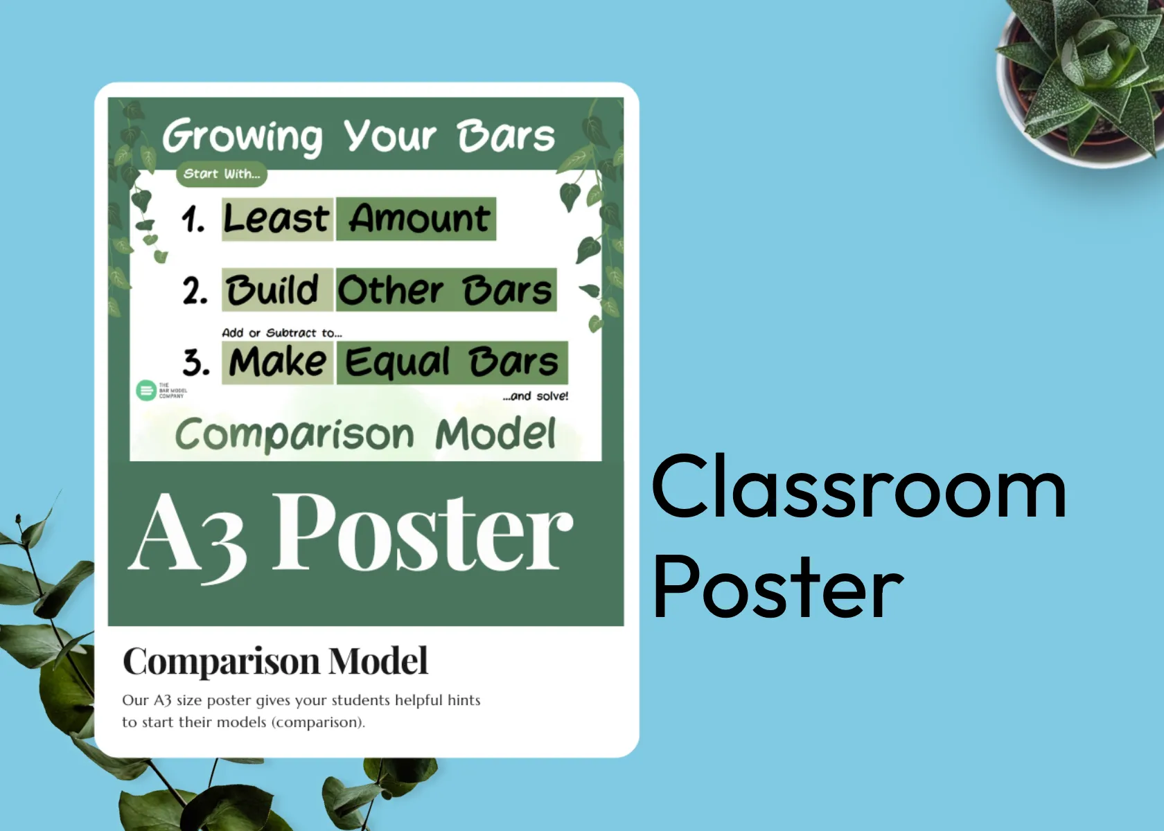 Bar Model Poster – The Bar Model Company